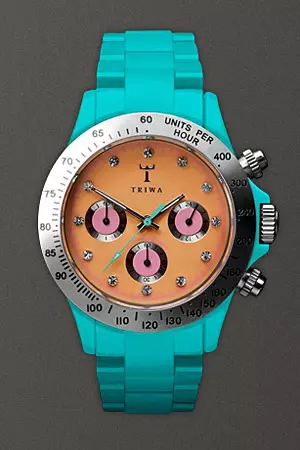 forum buys - Triwa watch