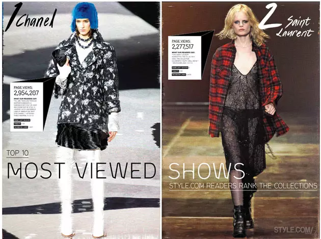 Crowd Pleasers vs. Critical Darlings: Style.com/Print 2013-жылдын күзгү учуу-конуу тилкелерин аныктады (Кызыгып көрүңүз!) 181547_2