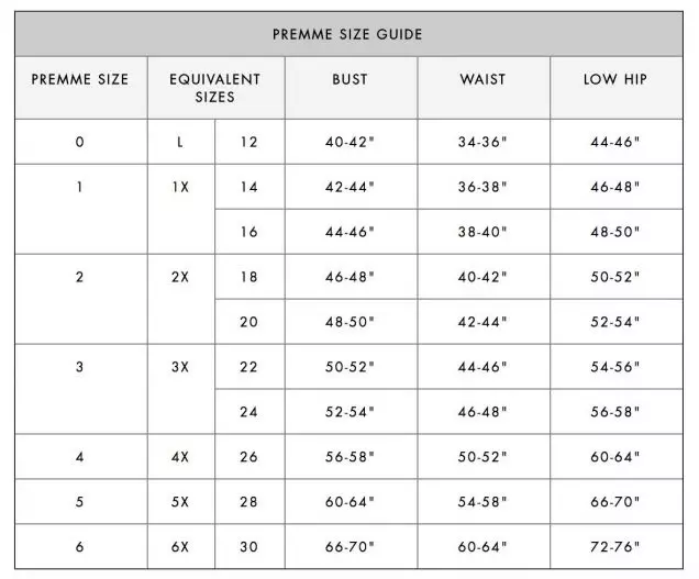 Premme's size guidelines.