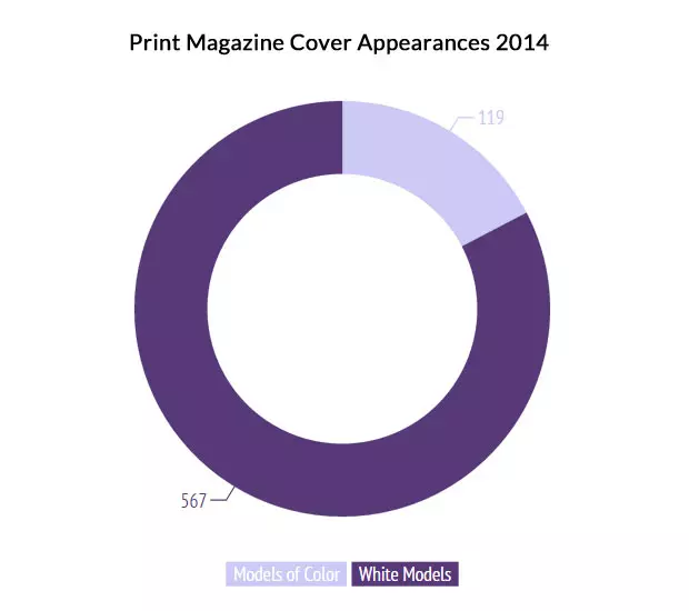 print-magazyn-okladka-wystepy-2014